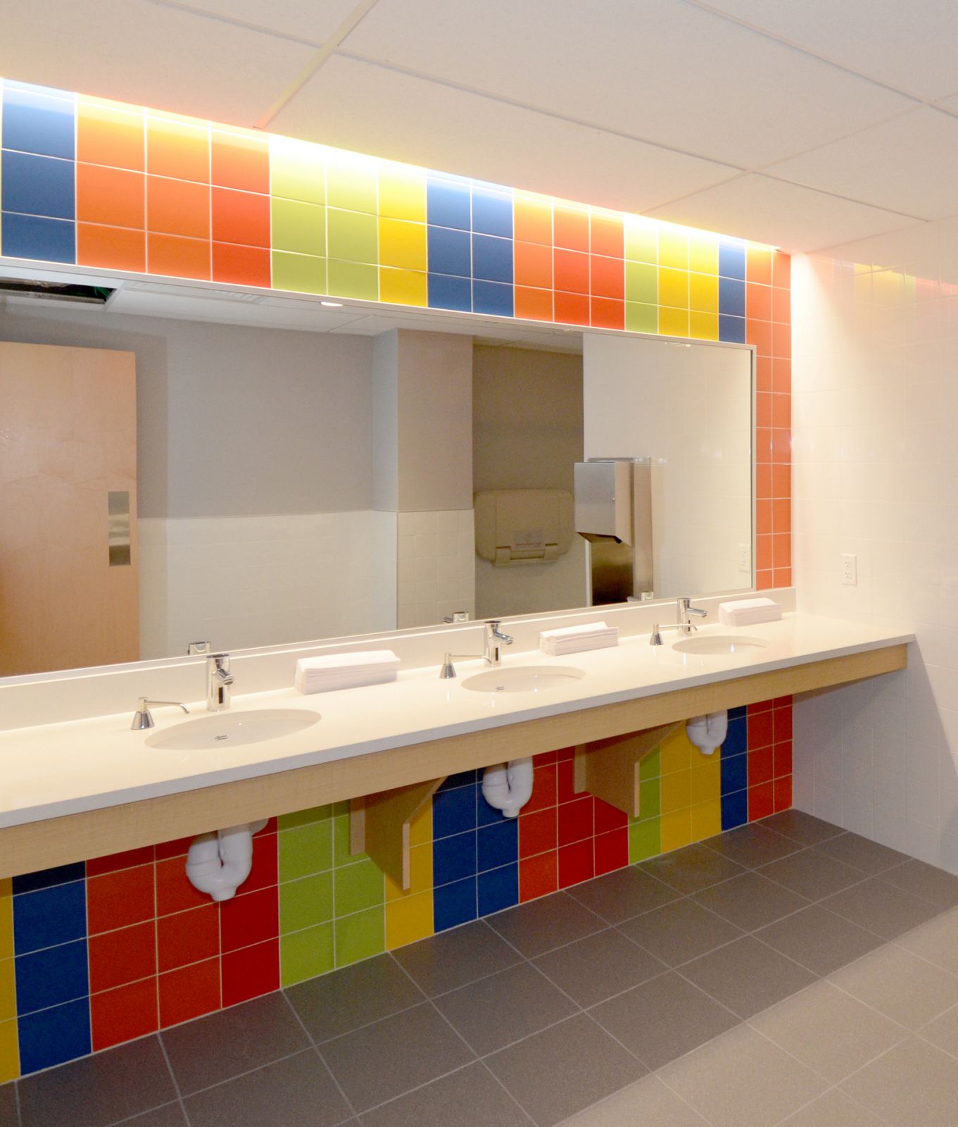 RF0701: Gateway Headstart > View tile series